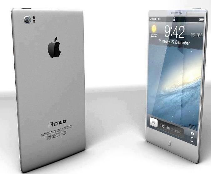 iPhone6 – size matters