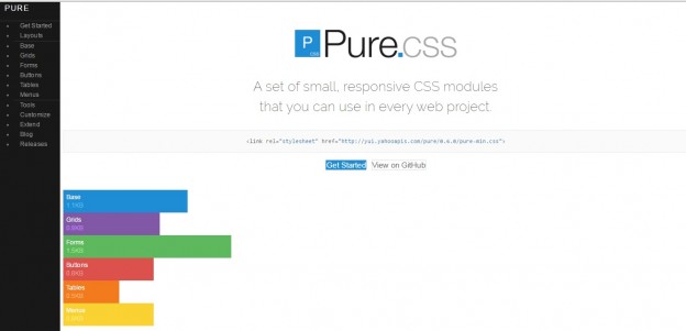 Small_CSS_Framework_10 | VerveLogic