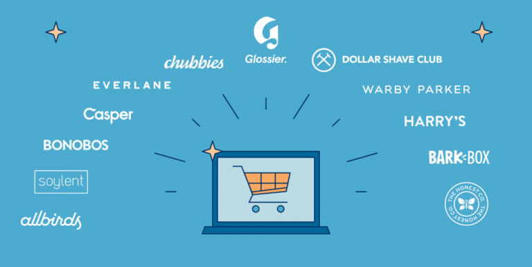 How does Amazon Work: Amazon Business Model & Revenue Analysis