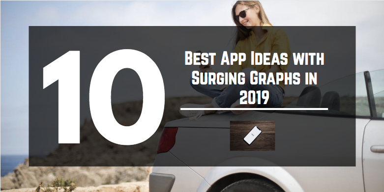 10 Best App Ideas with Surging Graphs in 2019
