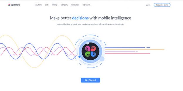 Top App Analytics Tools of 2022 - App Marketing Analytics