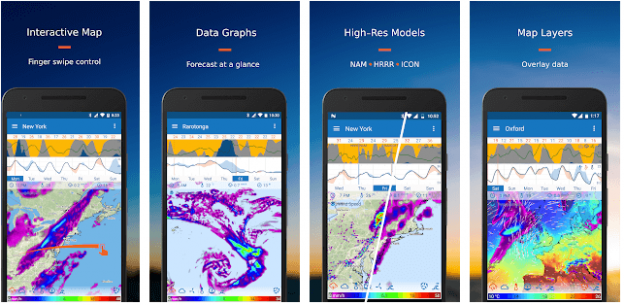 Top 8 Weather Apps For Accurate Weather Forecasts in 2021