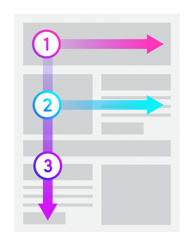 101 Web Design Statistics, Facts 2021 You Must Know