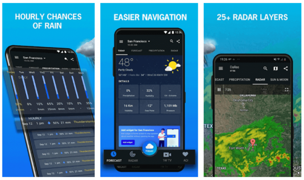 Top 37 best free android Apps In 2021 - vervelogic