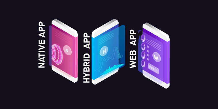 What are the different types of mobile apps?